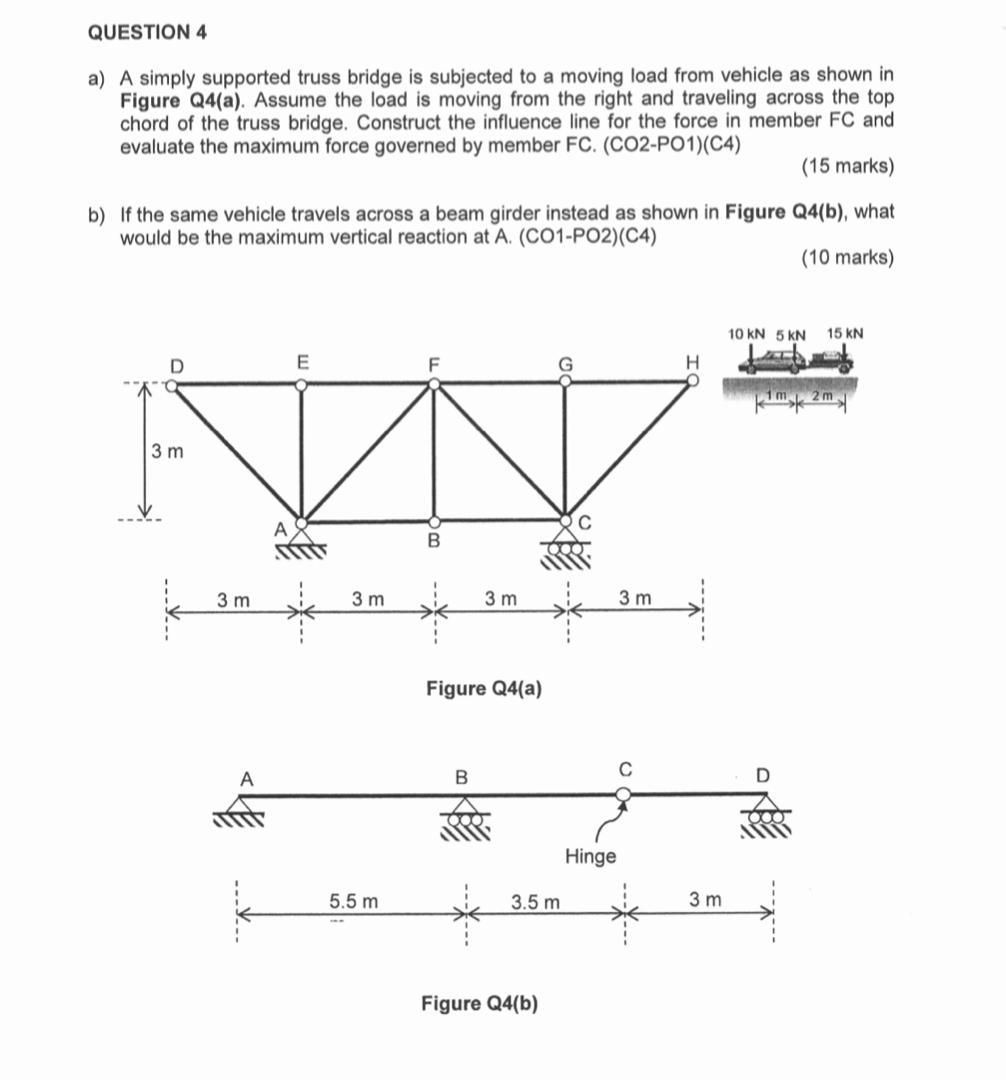 Solved QUESTION 4 a) A simply supported truss bridge is | Chegg.com