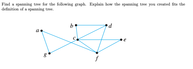 Solved Find a spanning tree for the following graph. Explain | Chegg.com