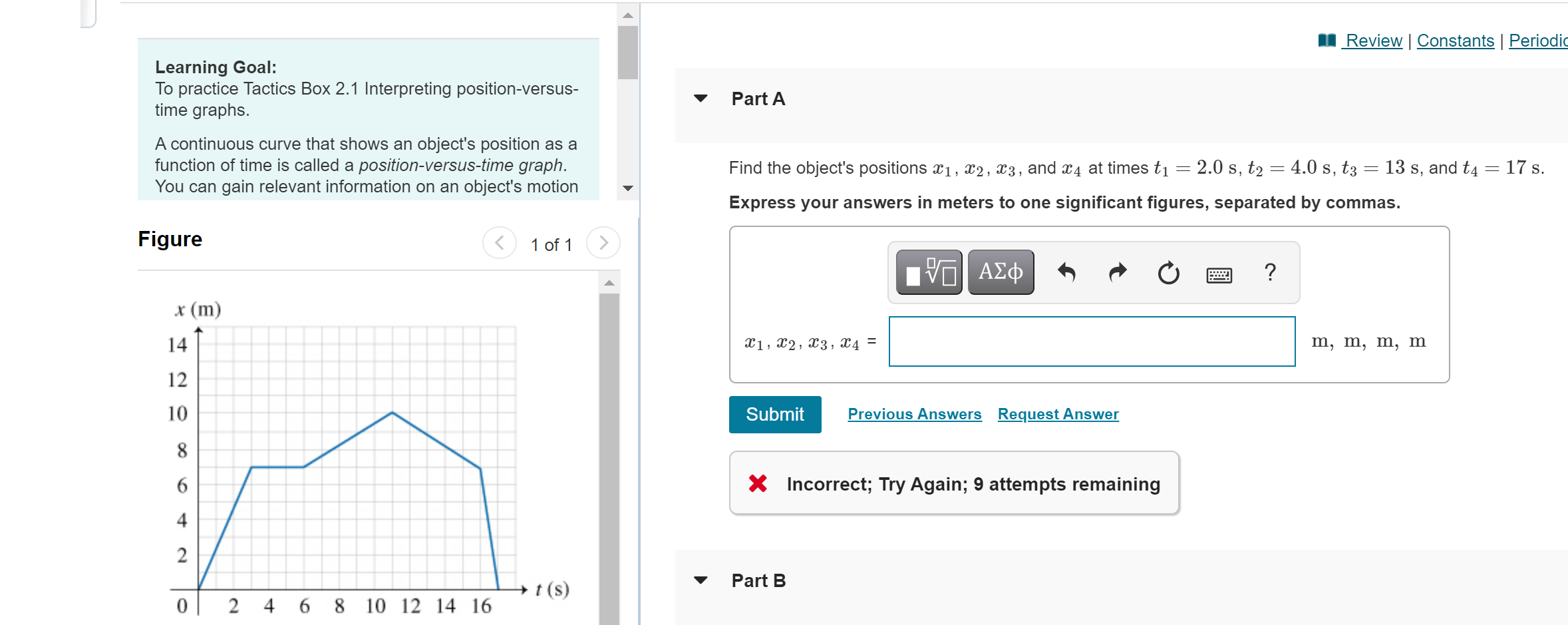 Solved Review | Constants | Periodic Part A Learning Goal: | Chegg.com