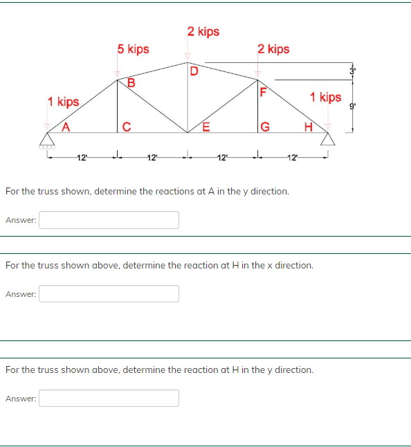 Solved 2 kips 5 kips 2 kips D B 1 kips 1 kips A с E G H 12 | Chegg.com