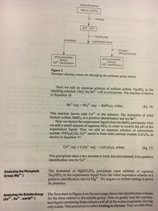 Solved 5. Prepare a flowchart that includes all of the steps | Chegg.com