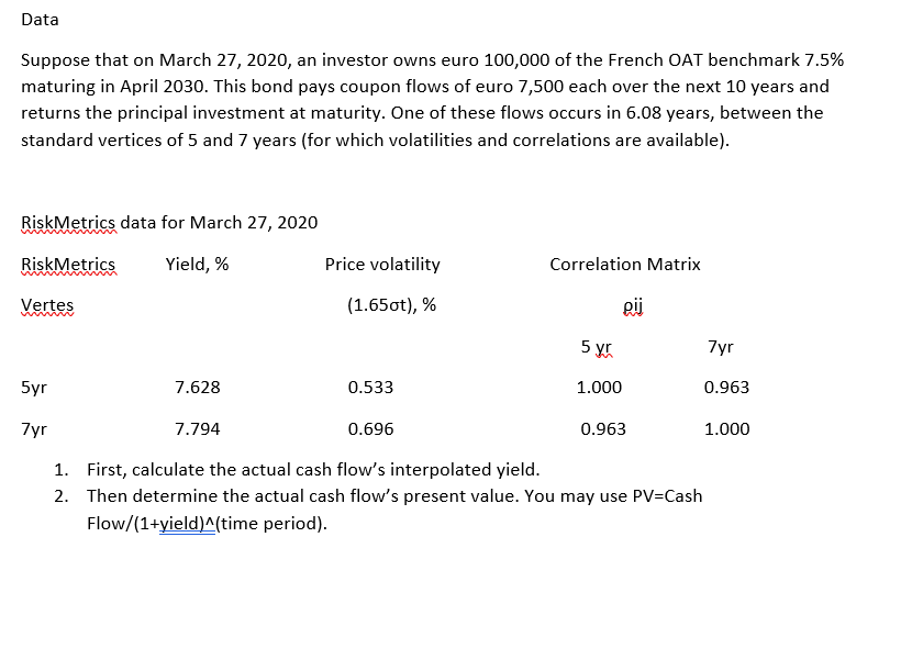 Data Suppose that on March 27, 2020, an investor owns | Chegg.com