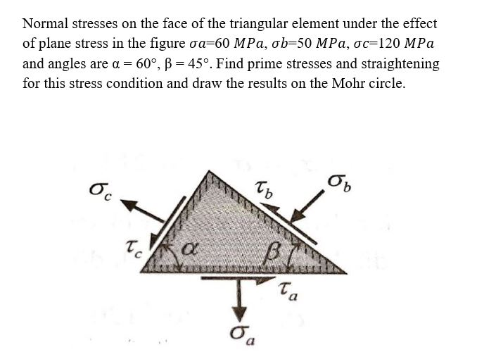 Solved Normal stresses on the face of the triangular element | Chegg.com