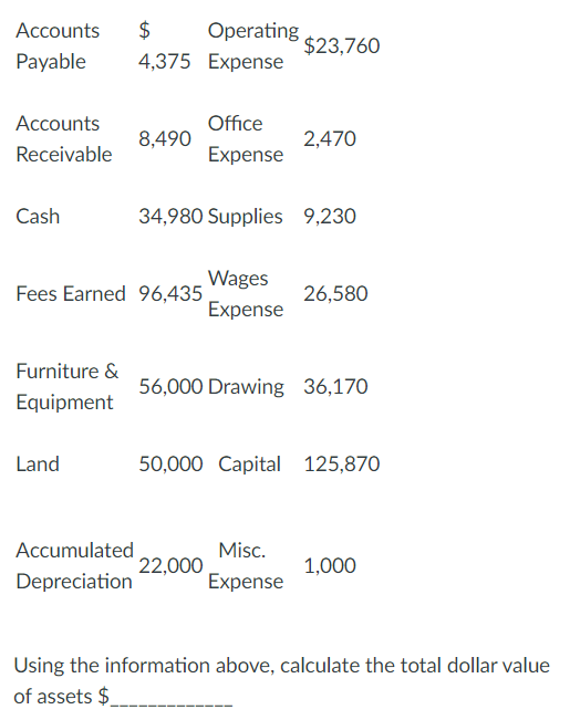Solved When using a perpetual inventory system, the journal | Chegg.com