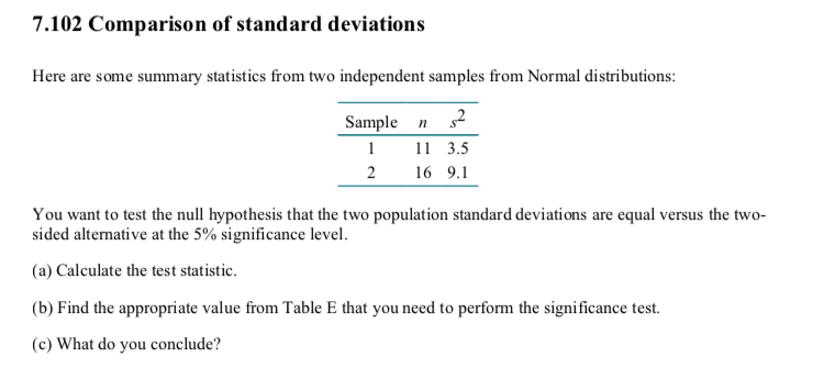 Solved 7.102 Comparison of standard deviations Here are some | Chegg.com