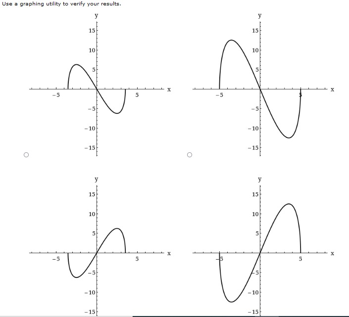Solved Use a graphing utility to verify your results.y. If | Chegg.com