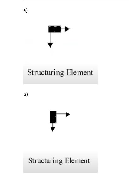 Solved This figure shows you ‘T’ letter with white | Chegg.com