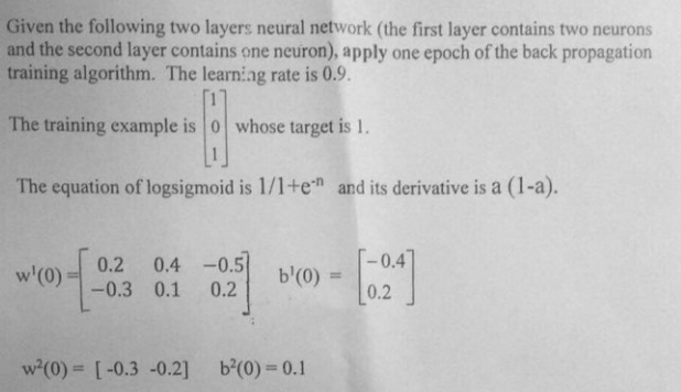 Given the following two layers neural network (the | Chegg.com
