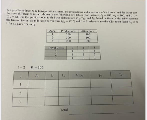 Solved P1=200,A1=400, ﻿and C12=C21=5 T11,T12, ﻿and T13 | Chegg.com