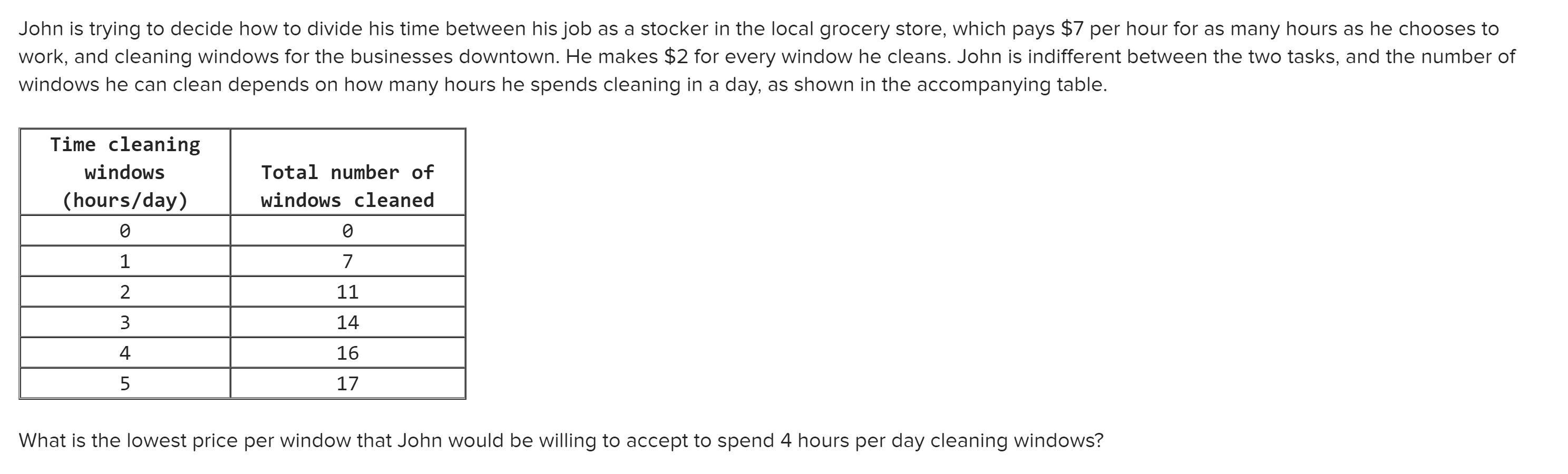 Solved John is trying to decide how to divide his time | Chegg.com