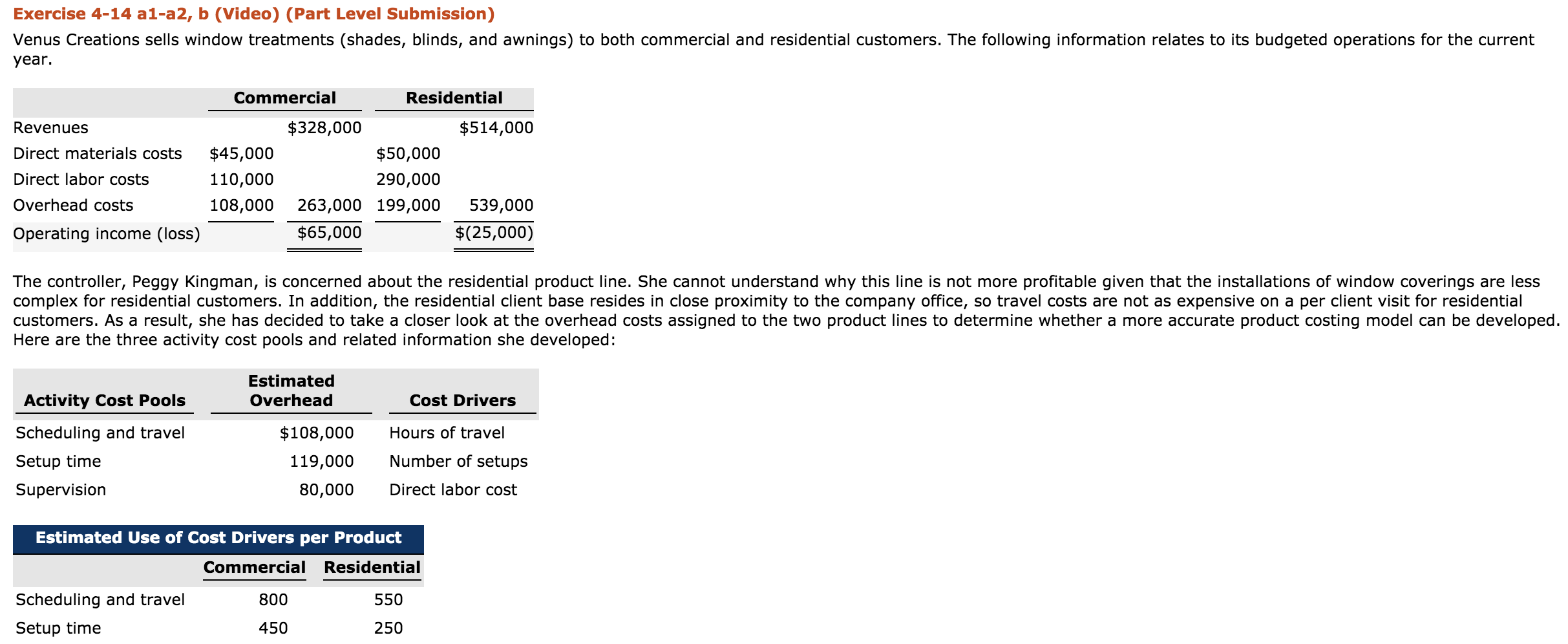 Solved Exercise 4-14 al-a2, b (Video) (Part Level | Chegg.com