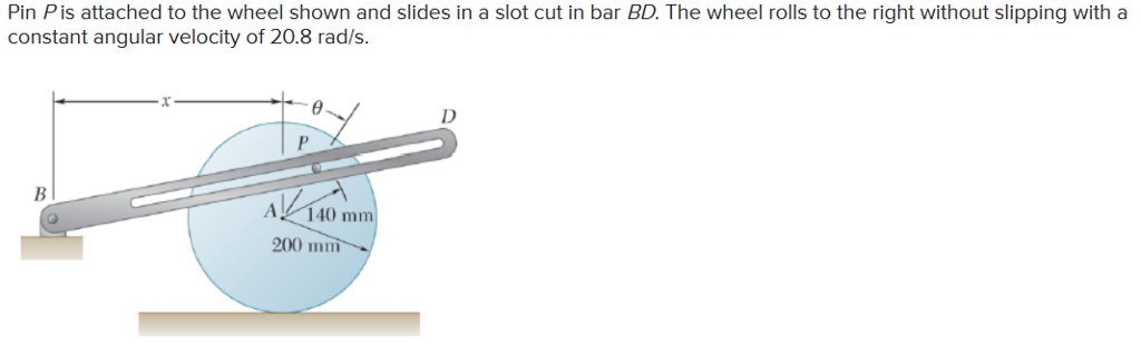 Solved Pin Pis attached to the wheel shown and slides in a | Chegg.com