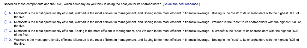 Solved DuPont identity. Given the data in the popup window囲 | Chegg.com