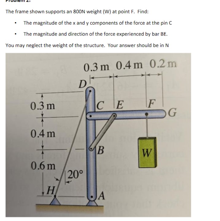 Solved The frame shown supports an 800 N weight (W) at point | Chegg.com
