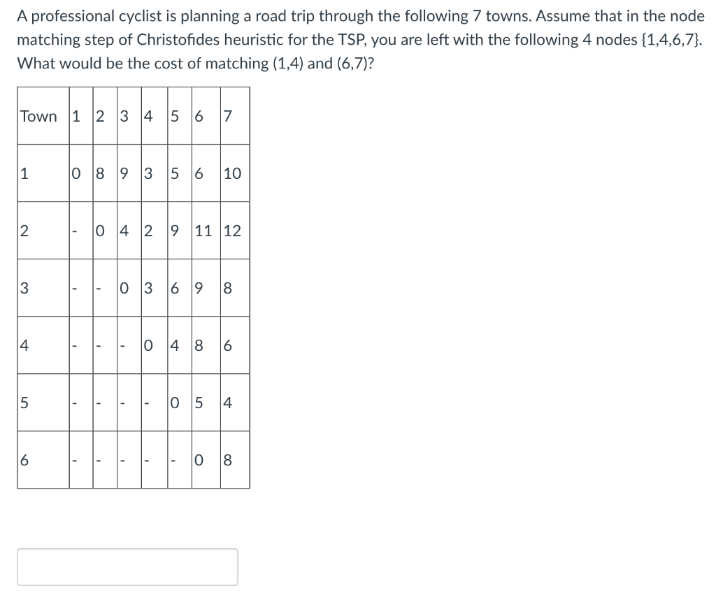 Solved A professional cyclist is planning a road trip | Chegg.com