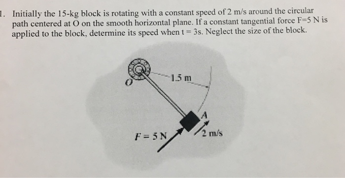 Solved initially the 15-kg block is rotating with a constant | Chegg.com