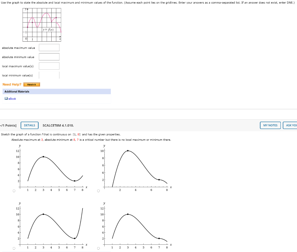 Solved Use the graph to state the absolute and local maximum | Chegg.com
