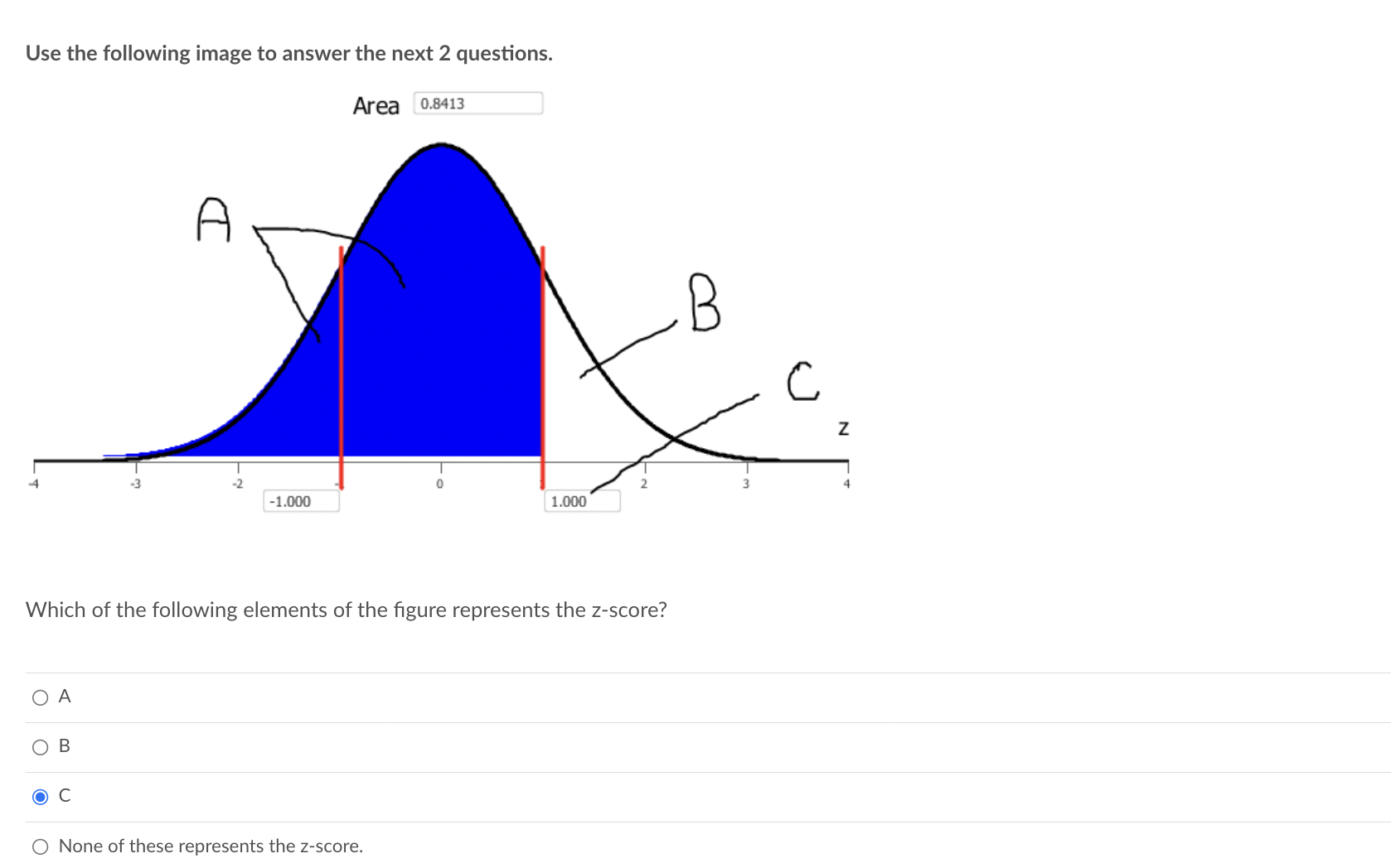 Solved Use the following image to answer the next 2 | Chegg.com