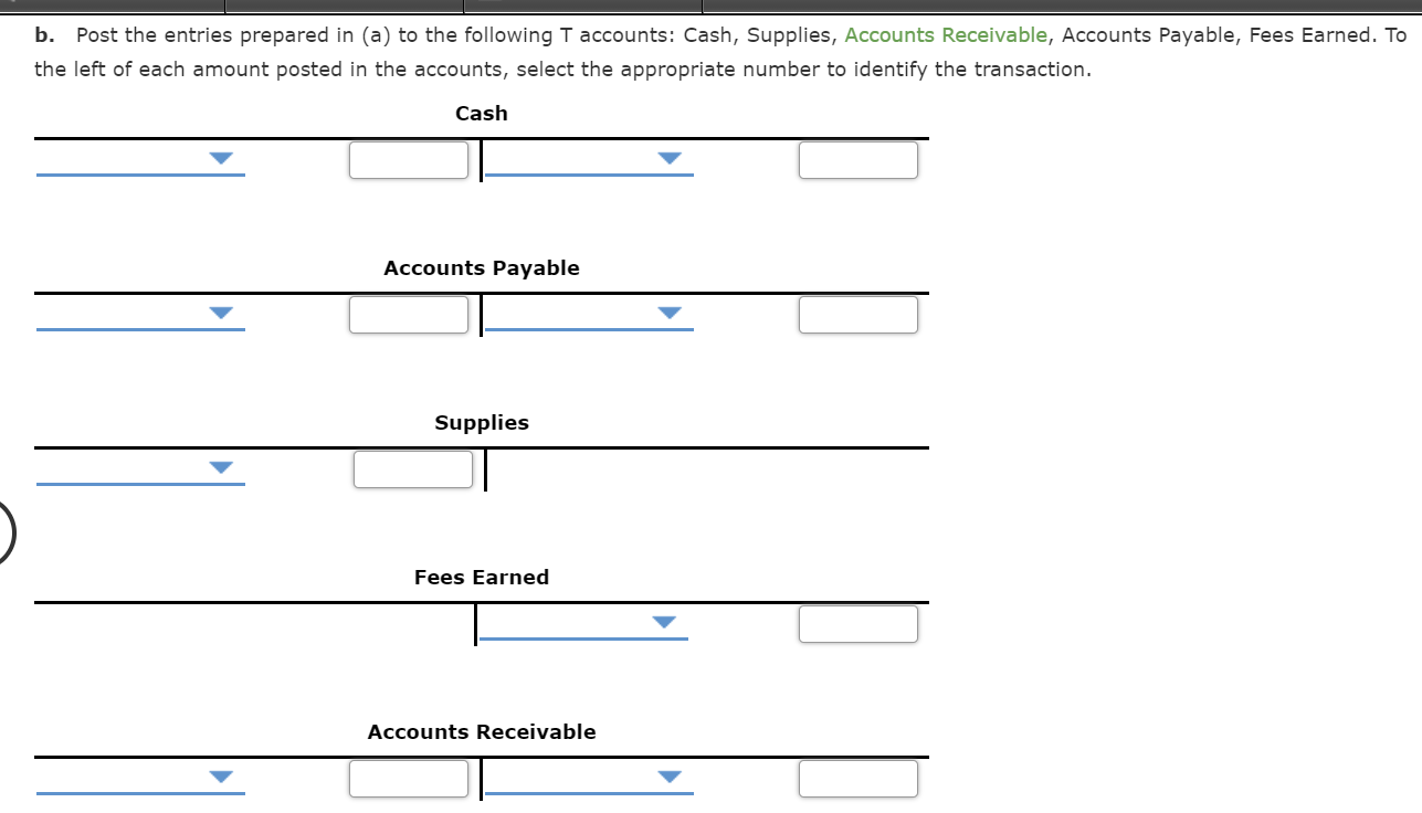 Solved Transactions and Accounts The following selected | Chegg.com