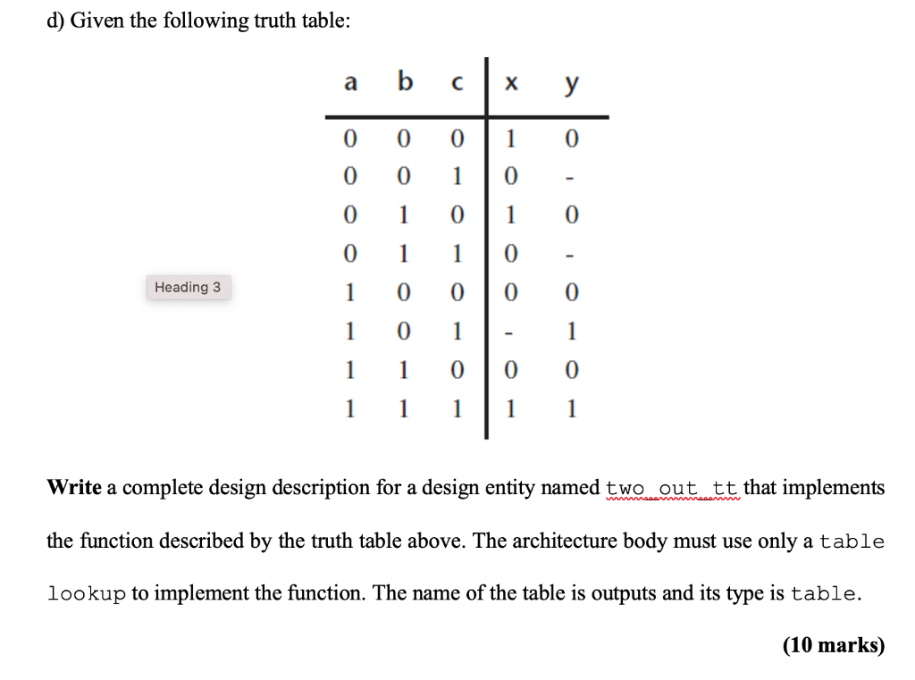 Solved QUESTION 4: (25 marks) The 74LS47 is an example of an | Chegg.com