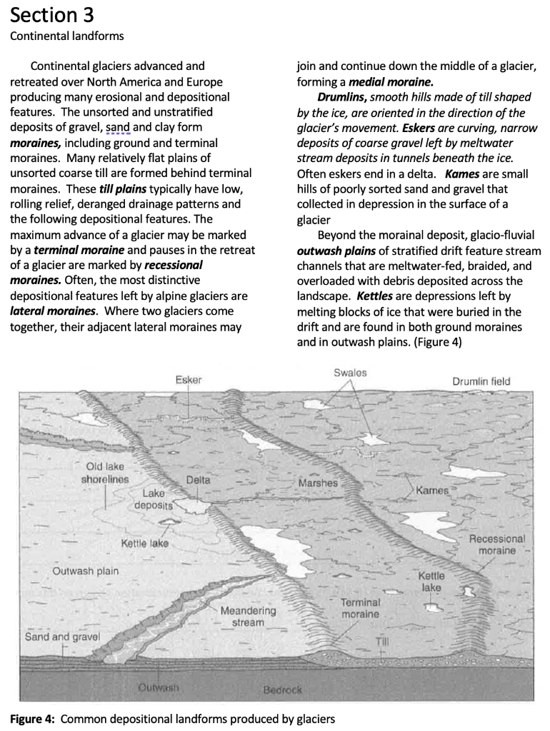 Solved Figure 4: Common depositional landforms produced by | Chegg.com