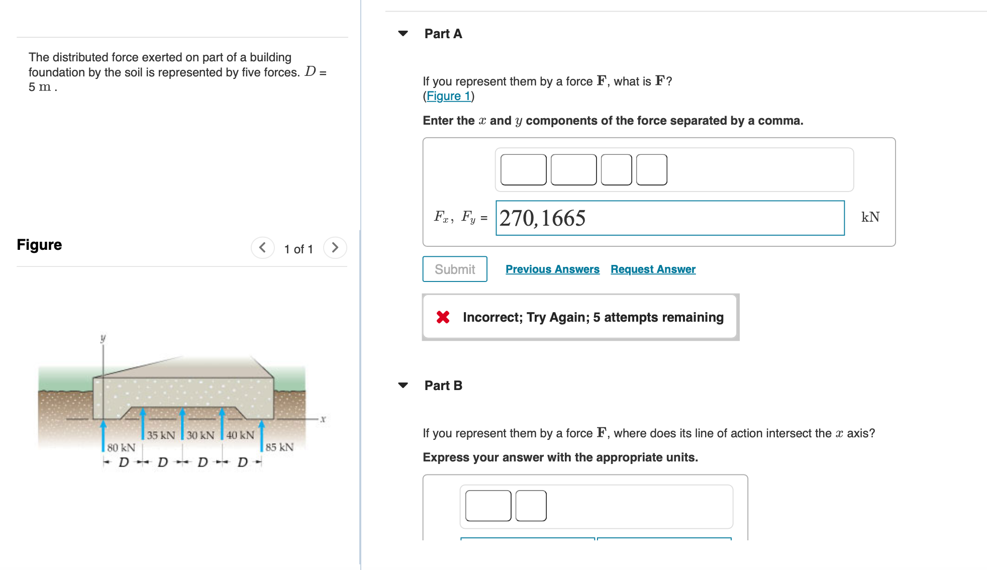 Solved The distributed force exerted on part of a building | Chegg.com