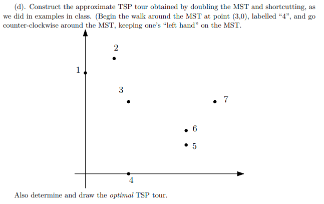 Solved (d). Construct the approximate TSP tour obtained by | Chegg.com