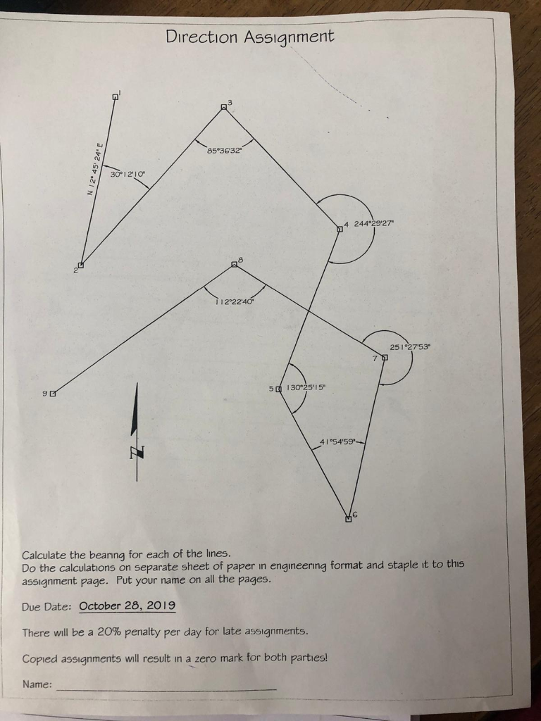 Solved Direction Assignment 85°36'32 N 12° 45' 24" E 4 | Chegg.com