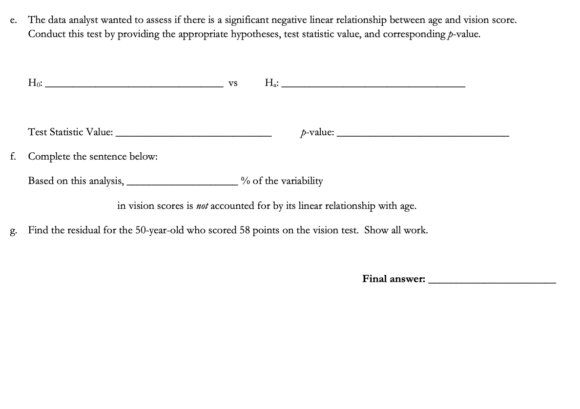 Solved Scatterplot Of Vision Score And Age 6 Vision And Age Chegg