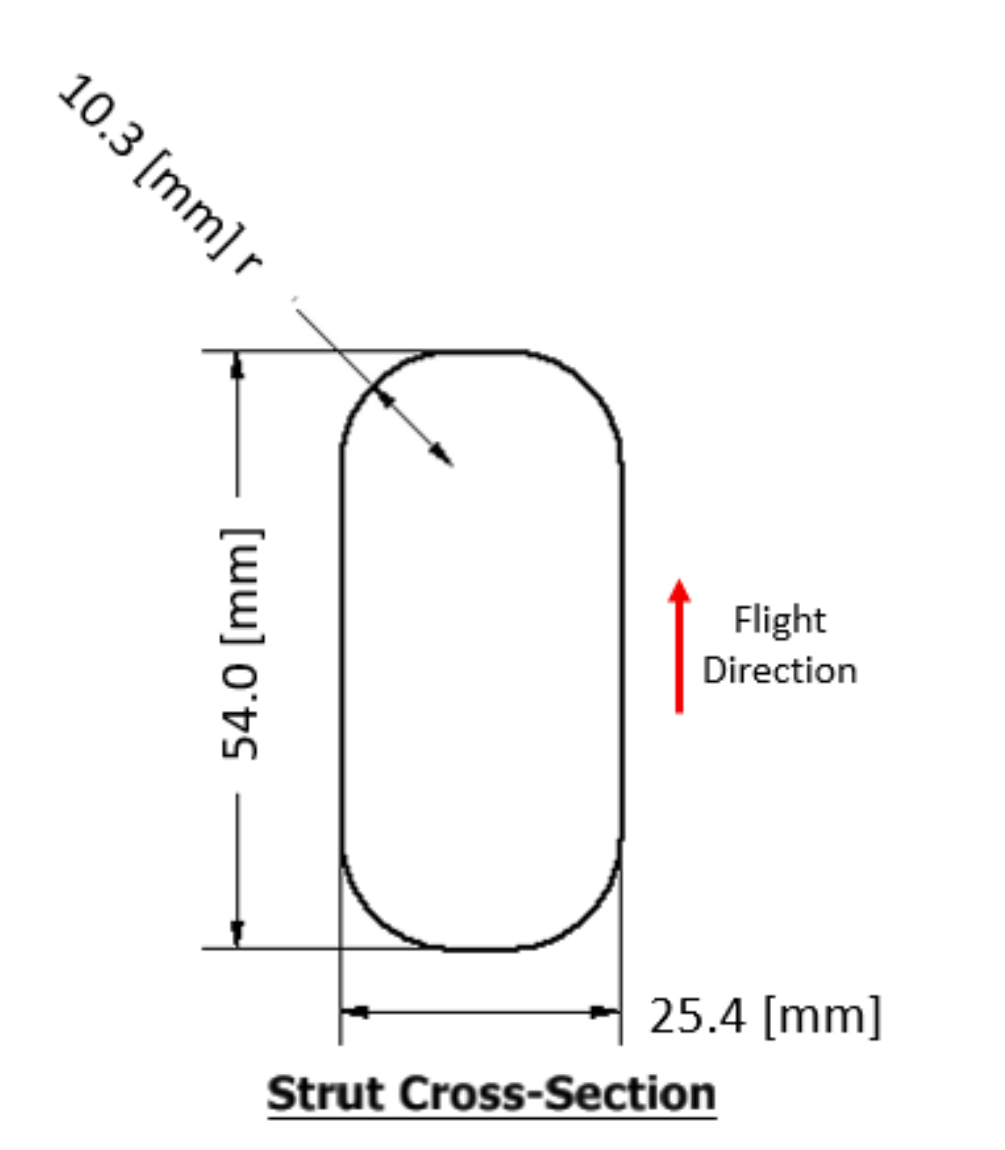 Solved Strut Cross-Section | Chegg.com