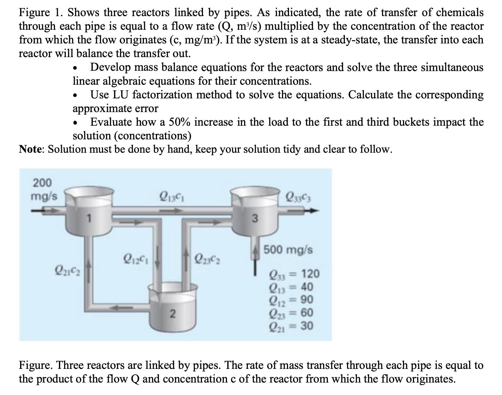 Figure 1. ﻿Shows three reactors linked by pipes. As | Chegg.com