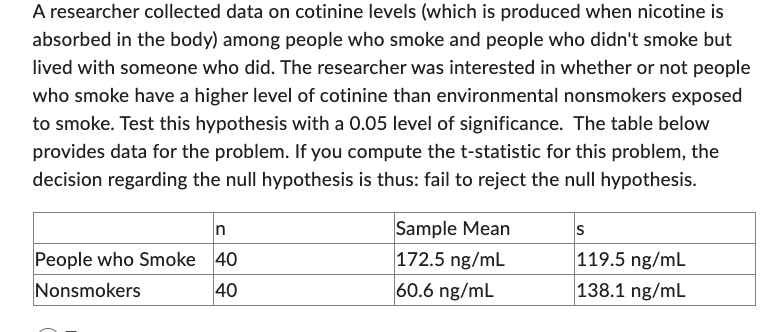 Solved A researcher collected data on cotinine levels (which | Chegg.com