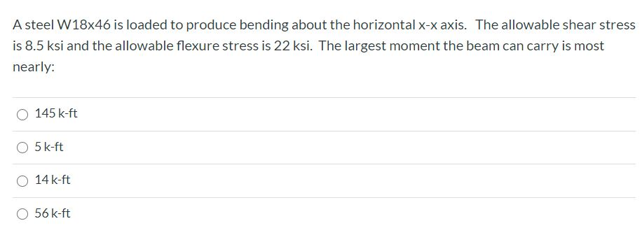 Solved A steel W18x46 is loaded to produce bending about the | Chegg.com