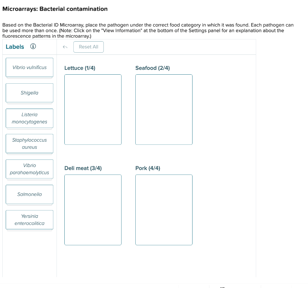 Solved A microarray is a tool that allows researchers to | Chegg.com