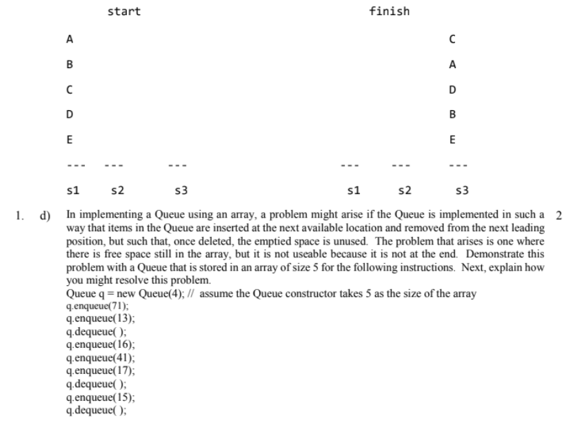 Solved 1. a) 1. b) Convert (A+B) *C-(D-E) * (F+G) into | Chegg.com