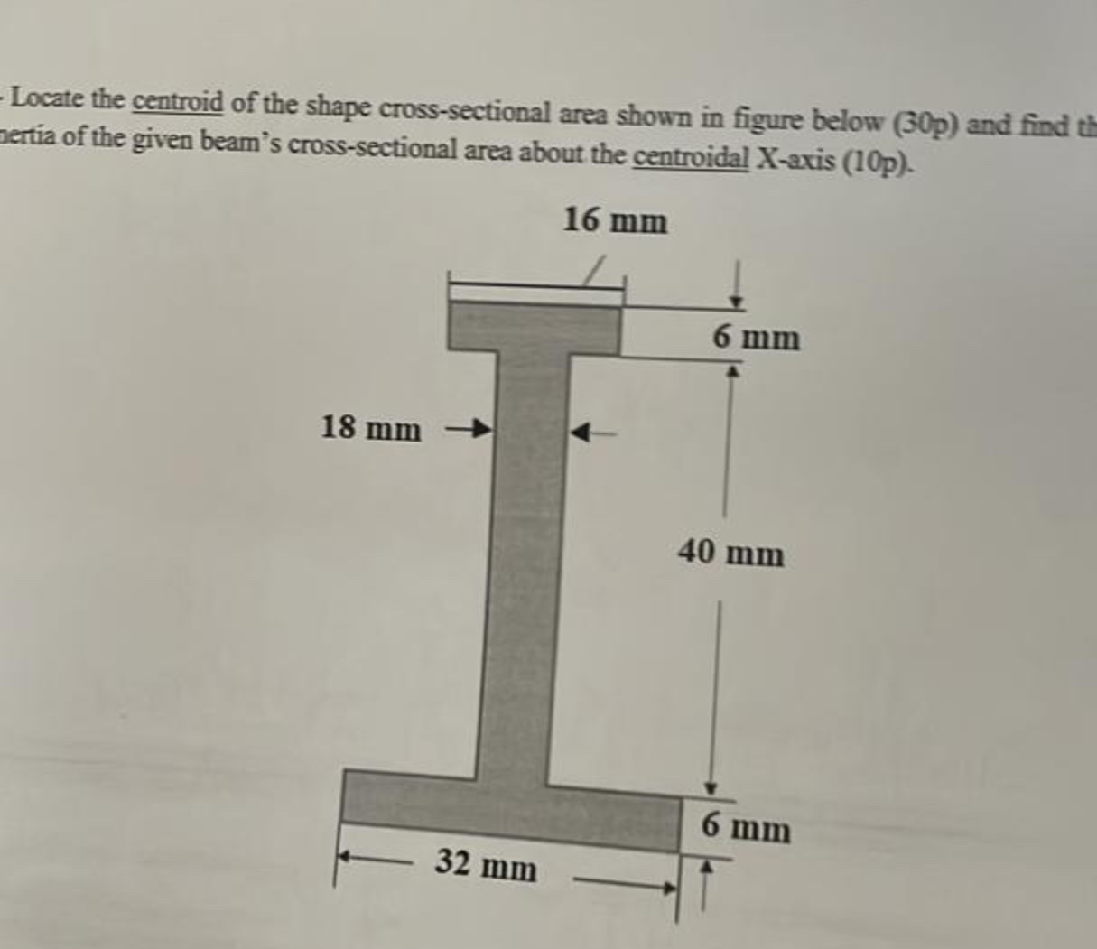 Solved Locate the centroid of the shape cross-sectional area | Chegg.com