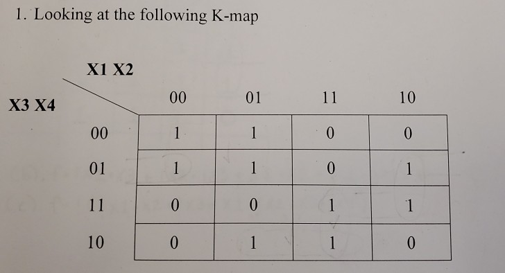 Solved Identify all of the prime implicants, expressing them | Chegg.com