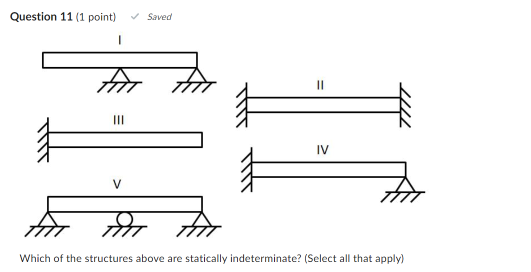 Solved Which of the structures above are statically | Chegg.com