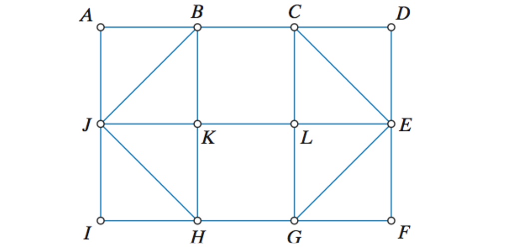 Solved Draw The Euler Cicuit Path For The Graph Below Label