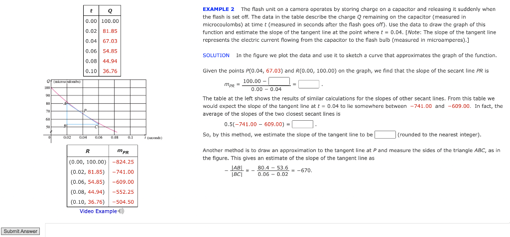 Solved t Q 0.00 100.00 EXAMPLE 2 The flash unit on a camera | Chegg.com