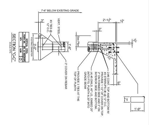 Solved SECTION "C-C" SCALE: NTS. | Chegg.com