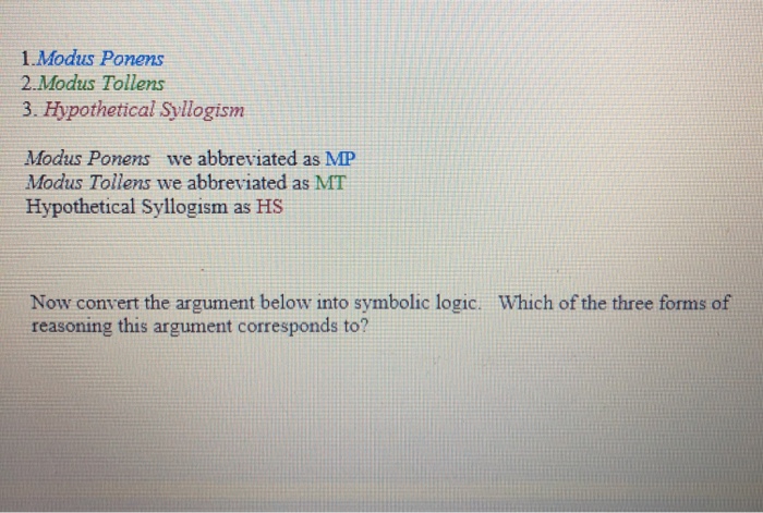 Solved 1.Modus Ponens 2.Modus Tollens 3. Hypothetical | Chegg.com