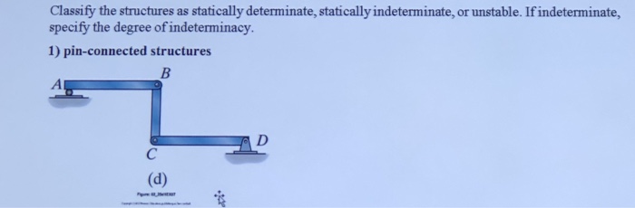 Solved Classify the structures as statically determinate, | Chegg.com