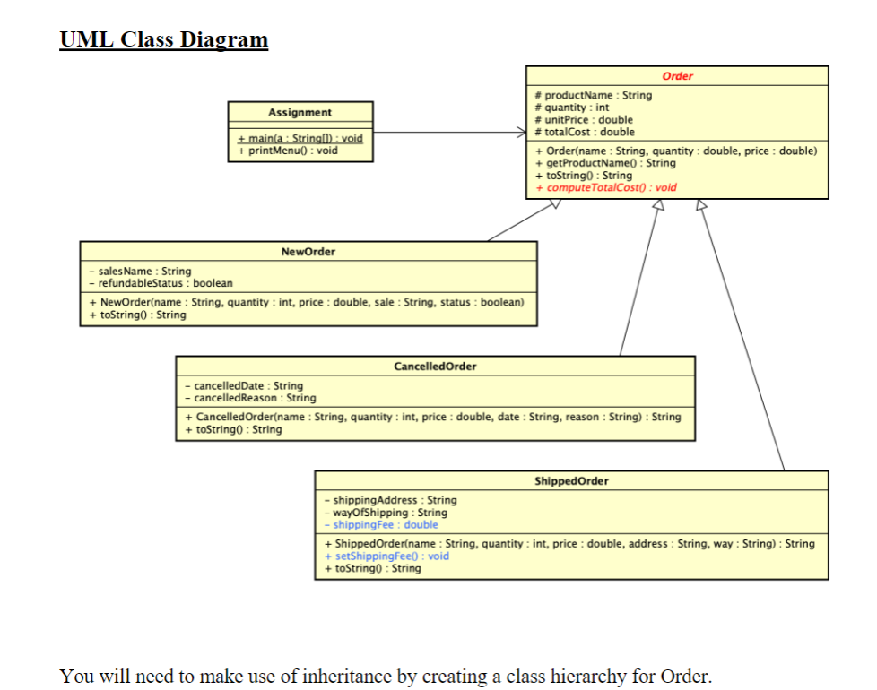 Solved UML Class Diagram Order Assignment + main(a : | Chegg.com