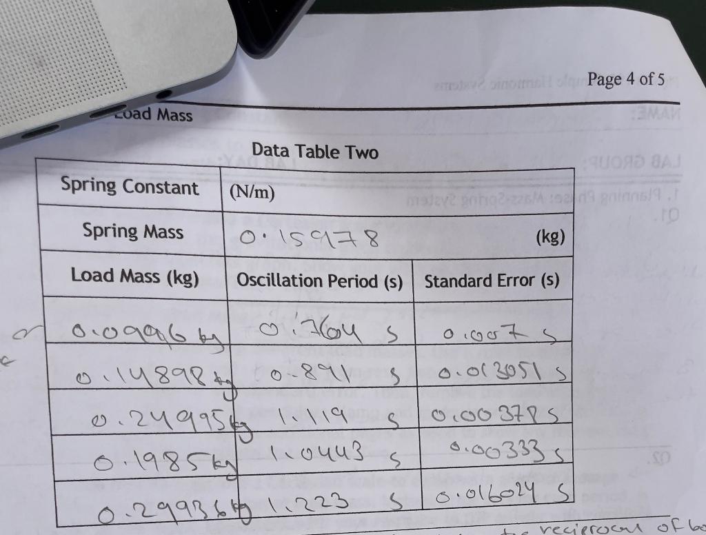 Hello, I just need help with question 6 and 7. | Chegg.com