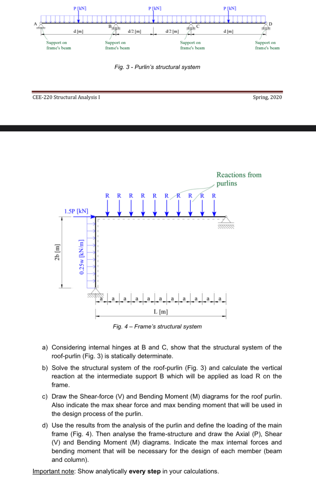 Problem 4 [40 Pts] The structural system of the steel | Chegg.com