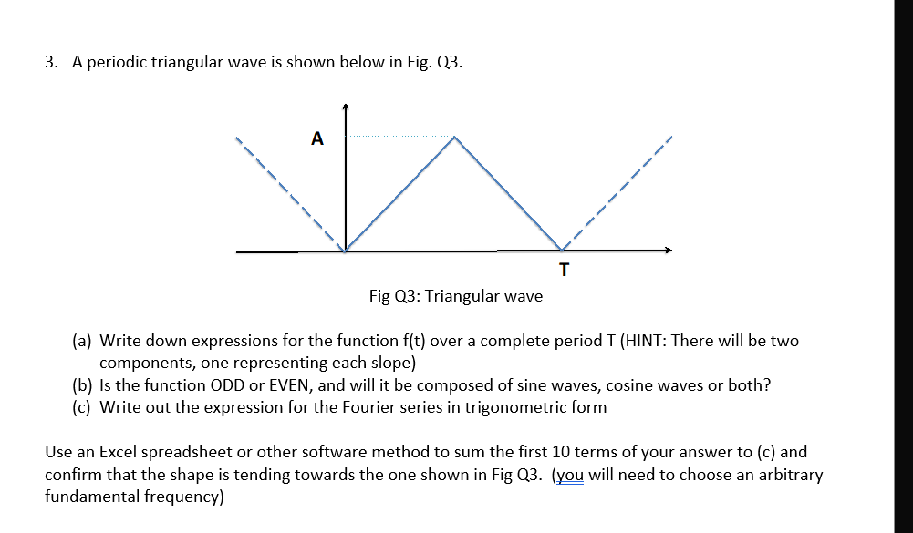 Solved 3. A periodic triangular wave is shown below in Fig. | Chegg.com