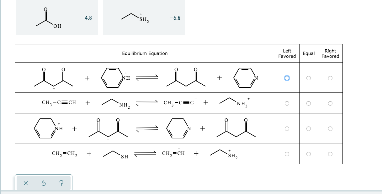 Solved Use the information in the pK, table below to | Chegg.com