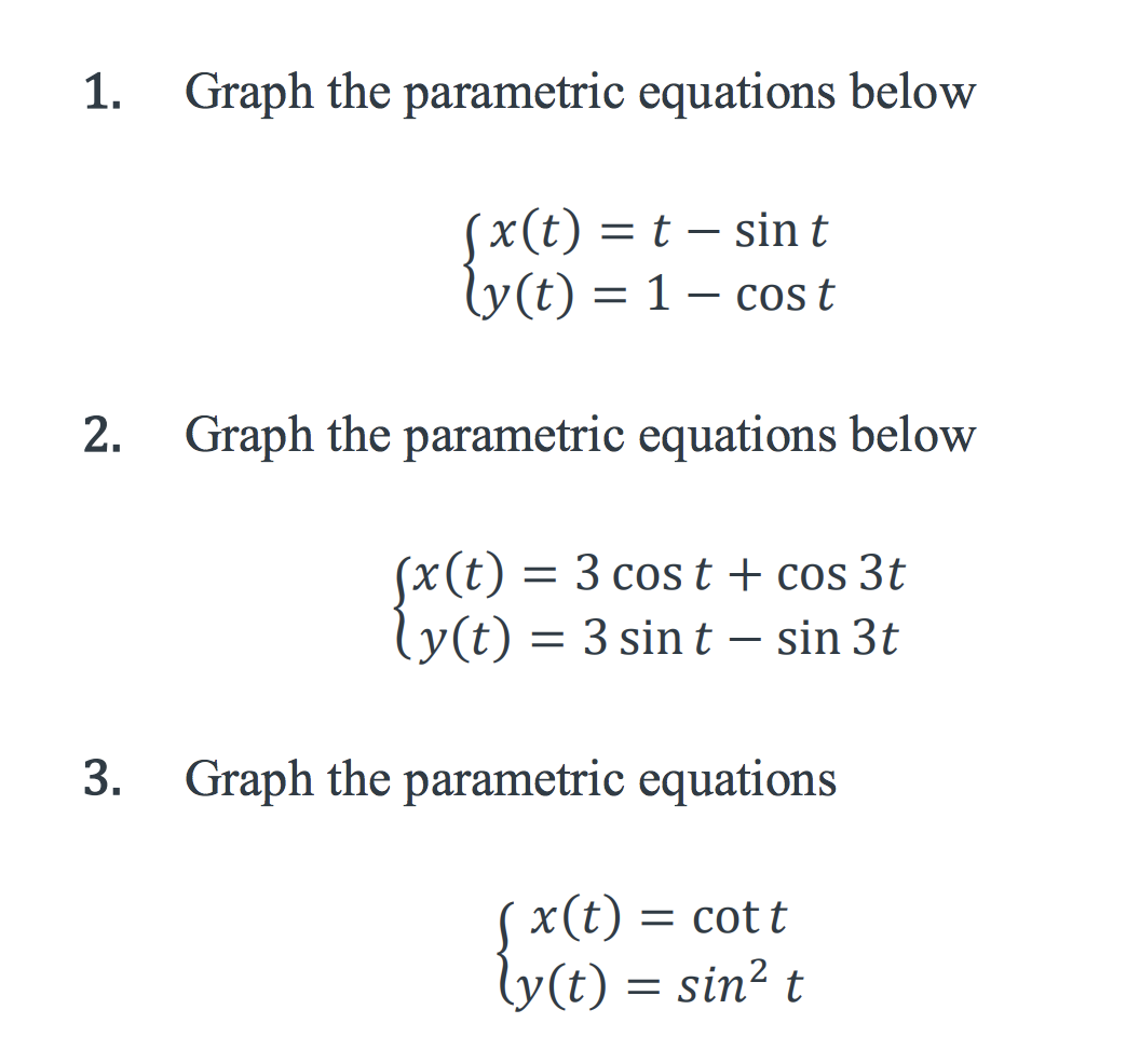 Solved 1. Graph the parametric equations below (x(t) = t - | Chegg.com