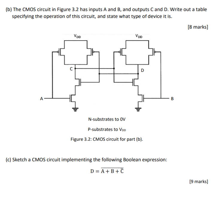 Solved (b) The CMOS circuit in Figure 3.2 has inputs A and | Chegg.com
